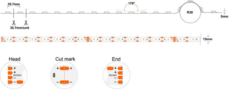 170 degrees backlight flexible TV lens LED stripe solderless connector